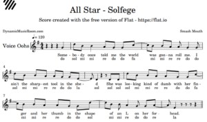 Solfege To 7 Popular Songs – Dynamic Music Room