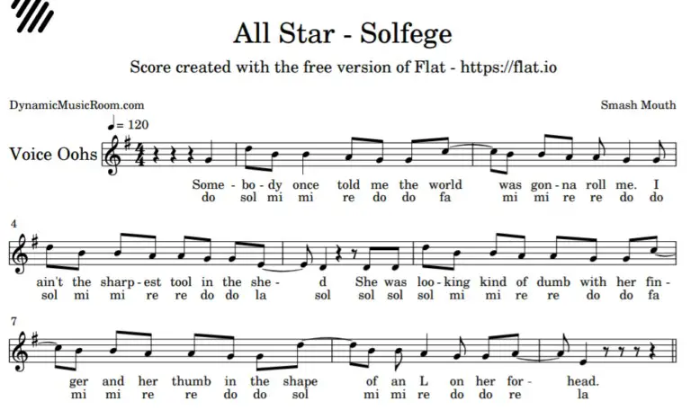 Solfege To 7 Popular Songs – Dynamic Music Room