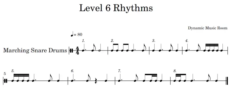 4 Beat Rhythm Patterns You Need To Know – Dynamic Music Room