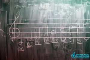 Kodaly Solfege And Syllables Explained – Dynamic Music Room