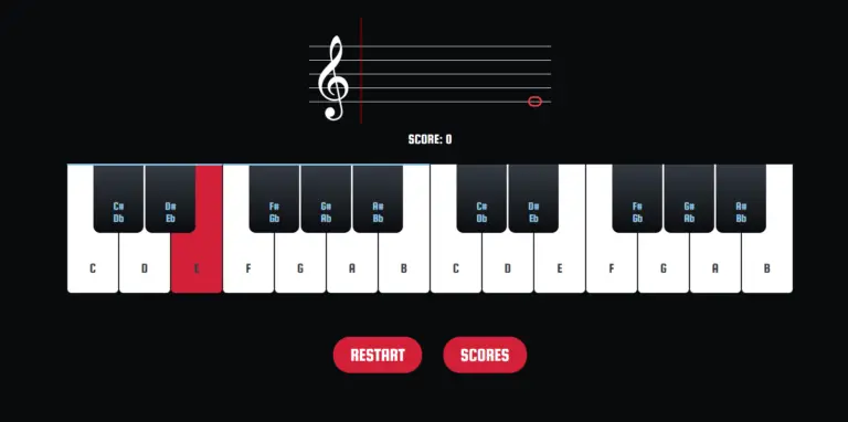 9 Perfect Note Reading Games: Master The Music Staff – Dynamic Music Room