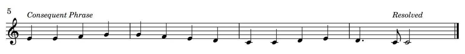 What Are Antecedent And Consequent Phrases In Music? – Dynamic Music Room
